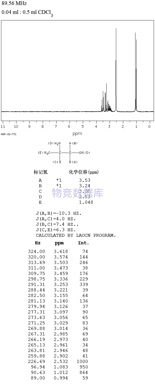 S 2 氨基 1 丙醇s 2 Amino 1 Propanol2749 11 3参数,分子结构式,图谱信息