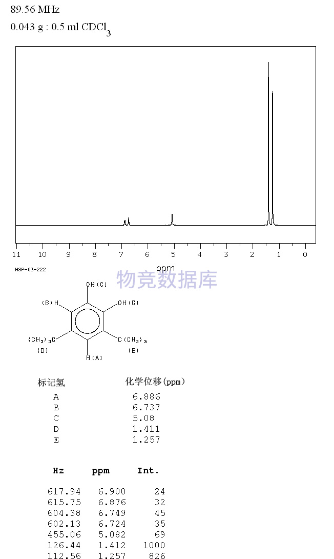 35 二叔丁基邻苯二酚35 Di Tert Butylcatechol1020 31 1参数,分子结构式,图谱信息 物竞化学品