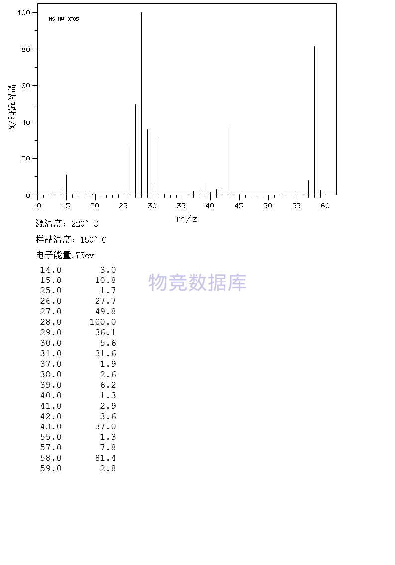 12 环氧丙烷12 Epoxypropane75 56 9参数,分子结构式,图谱信息 物竞化学品数据库 专业、全面的化学品基础数据库