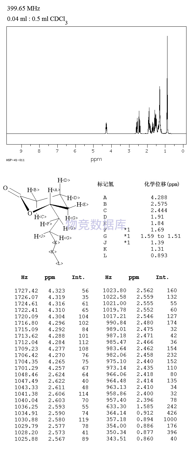 δ 葵内酯δ Decanolactone705 86 2参数,分子结构式,图谱信息 物竞化学品数据库 专业、全面的化学品基础数据库