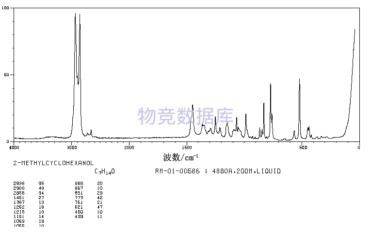 2 甲基环己醇2 Methylcyclohexanol583 59 5参数,分子结构式,图谱信息 物竞化学品数据库 专业、全面的化学