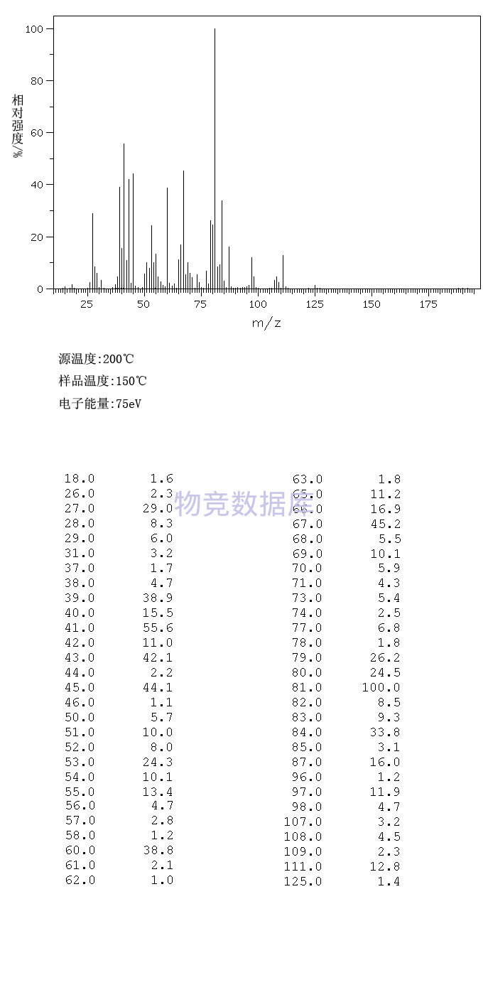 6 庚炔酸6 Heptynoic Acid30964 00 2参数,分子结构式,图谱信息 物竞化学品数据库 专业、全面的化学品基础数据库