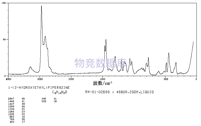 N 2 羟乙基哌嗪n 2 Hydroxyethylpiperazine103 76 4参数,分子结构式,图谱信息 物竞化学品