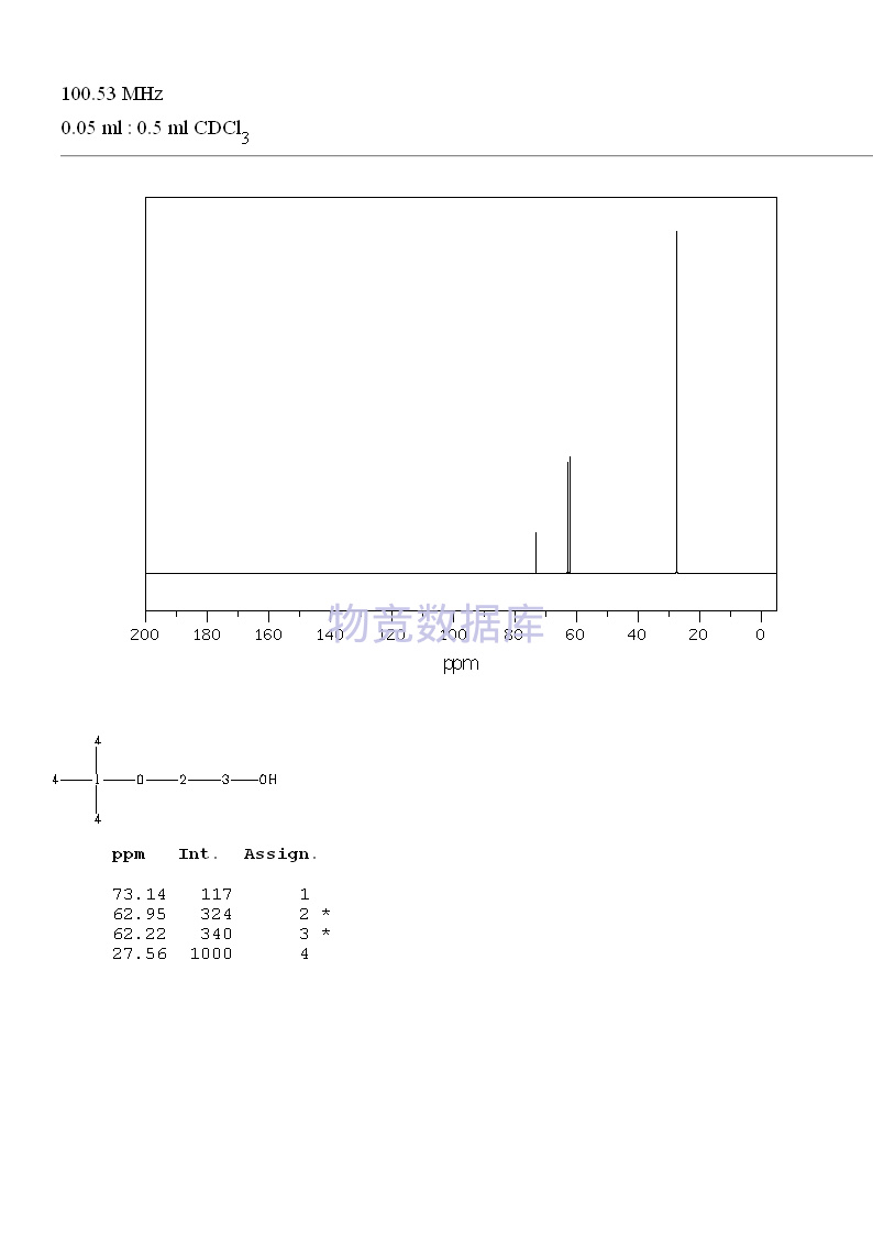 乙二醇单叔丁基醚ethylene Glycol Mono Tert Butyl Ether7580 85 0参数,分子结构式,图谱信息