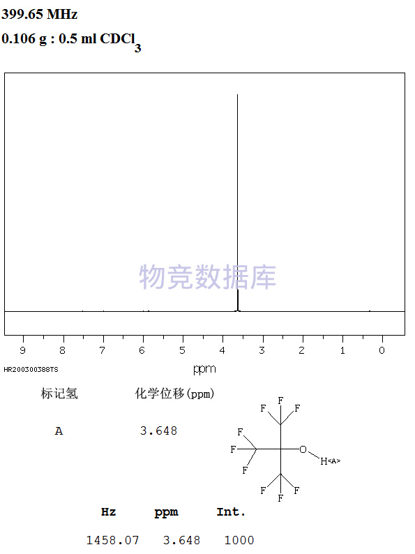 全氟叔丁醇perfluoro Tert Butanol2378 02 1参数,分子结构式,图谱信息 物竞化学品数据库 专业、全面的