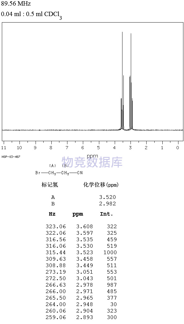 3 溴丙腈3 Bromopropionitrile2417 90 5参数,分子结构式,图谱信息 物竞化学品数据库 专业、全面的化学品