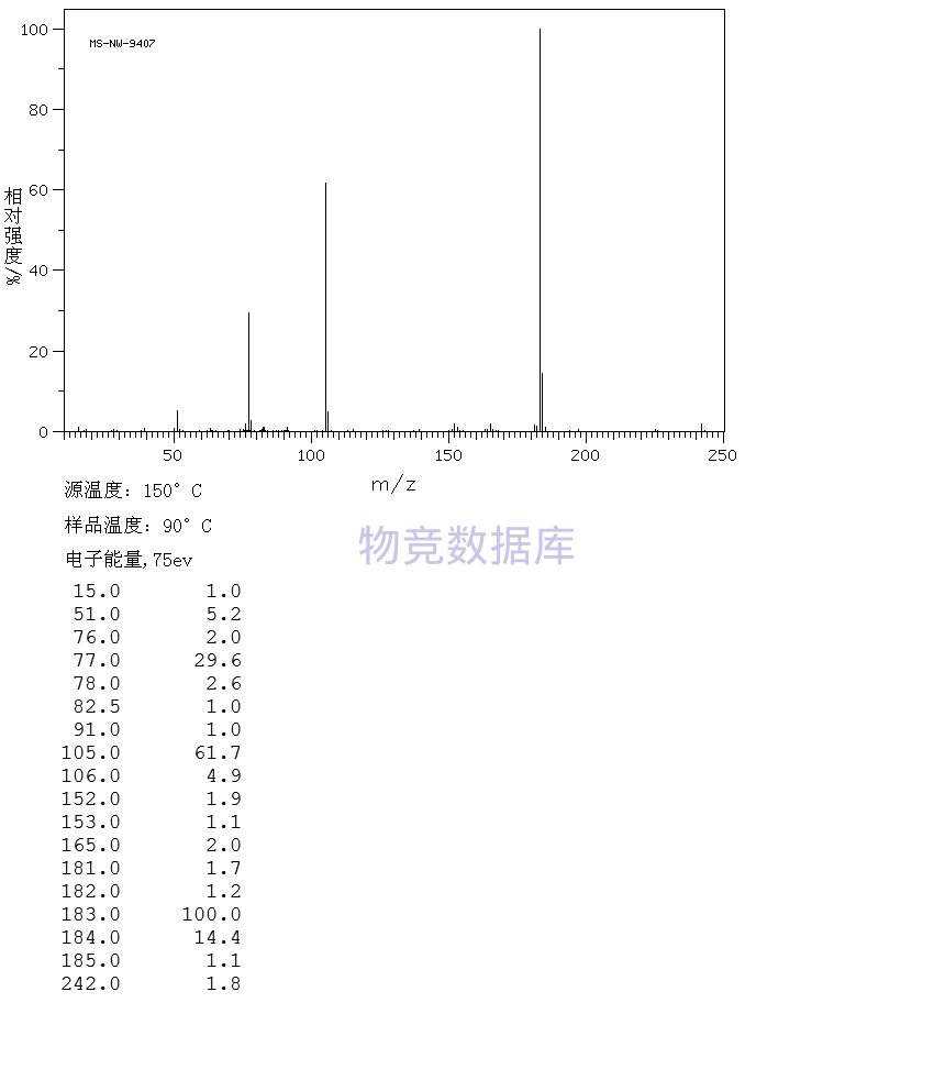 二苯乙醇酸甲酯methyl Benzilate76 89 1参数,分子结构式,图谱信息 物竞化学品数据库 专业、全面的化学品基础数据库