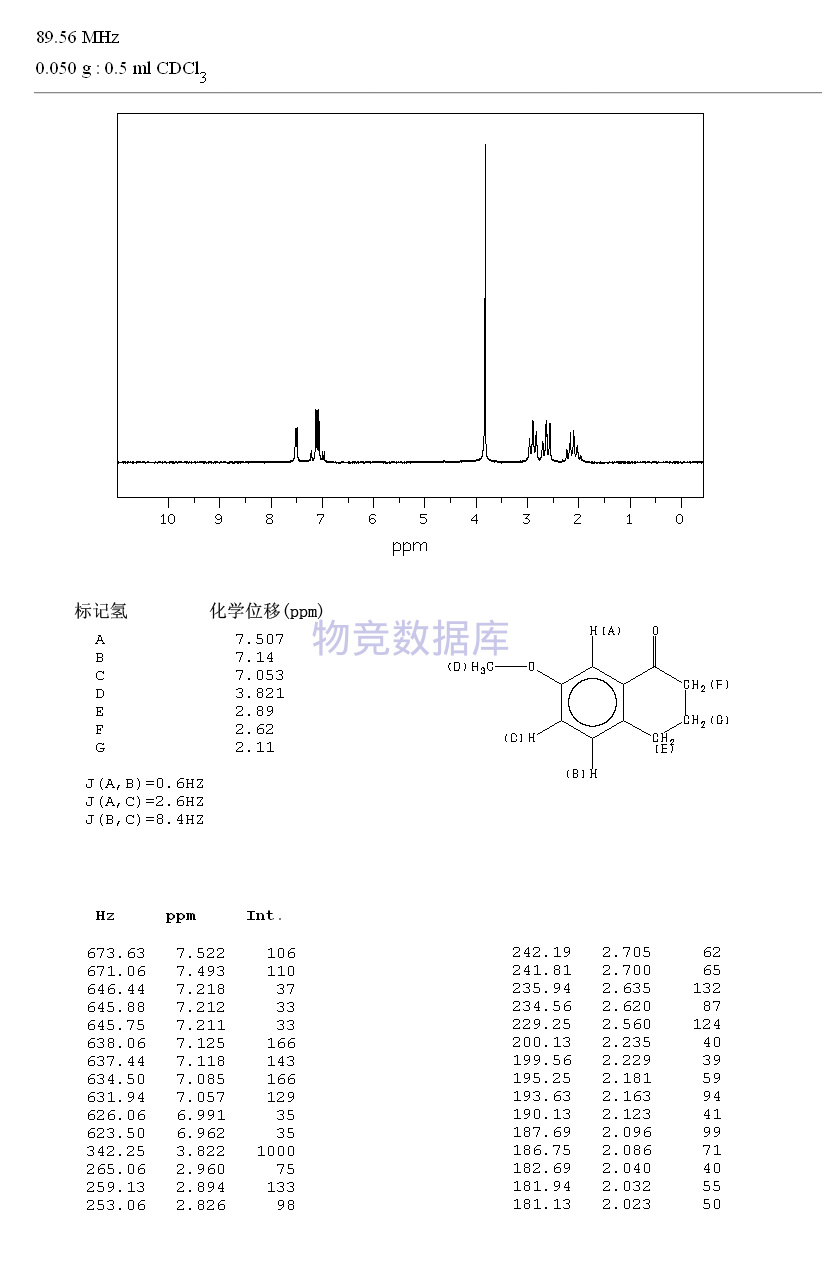 N 环己基 2 吡咯酮n Cyclohexyl 2 Pyrrolidinone6837 24 7参数,分子结构式,图谱信息 物竞化学