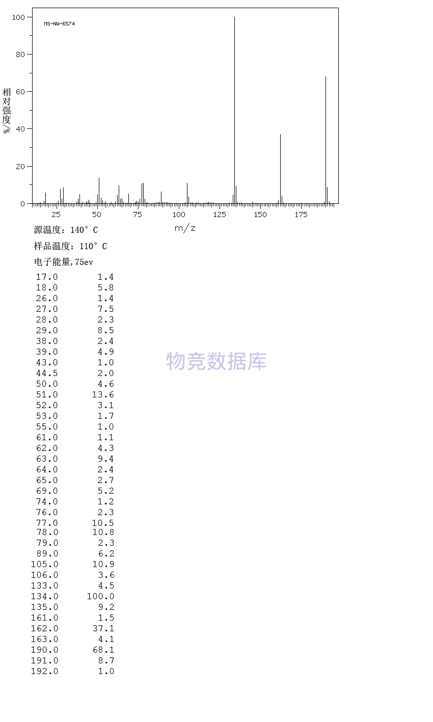 7 乙氧基香豆素7 Ethoxycoumarin31005 02 4参数,分子结构式,图谱信息 物竞化学品数据库 专业、全面的化学