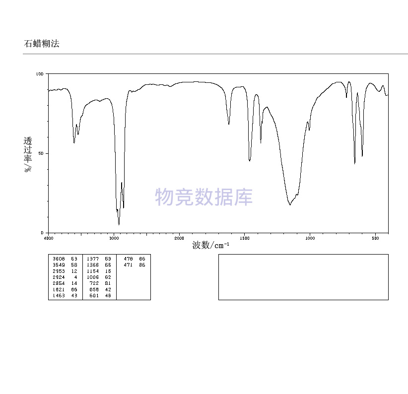 硫酸钙二水calcium Sulfate Dihydrate10101 41 4参数,分子结构式,图谱信息 物竞化学品数据库 专业