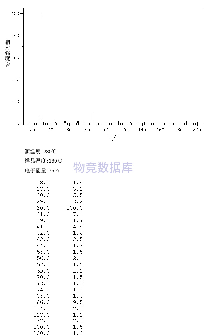 甘氨酰 Dl 正亮氨酸glycyl Dl Norleucine1504 41 2参数,分子结构式,图谱信息 物竞化学品数据库 专业