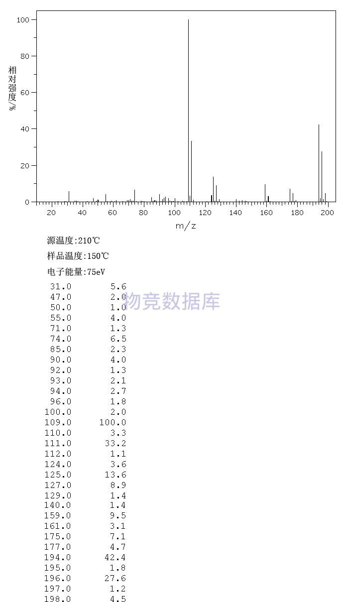 12 二氯四氟环丁烯12 Dichlorotetrafluorocyclobut 1 Ene377 93 5参数,分子结构式,图谱