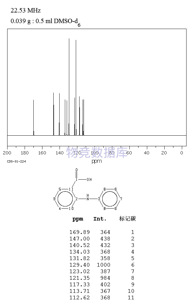 N 邻苯胺基苯甲酸n Phenylanthranilic Acid91 40 7参数,分子结构式,图谱信息 物竞化学品数据库 专业