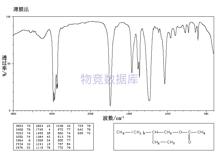 2 乙基己基乙酸酯2 Ethylhexyl Acetate103 09 3参数,分子结构式,图谱信息 物竞化学品数据库 专业、全面的