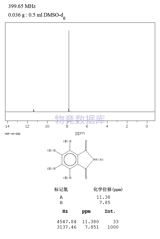 邻苯二甲酰亚胺phthalimide85 41 6参数,分子结构式,图谱信息 物竞化学品数据库 专业、全面的化学品基础数据库