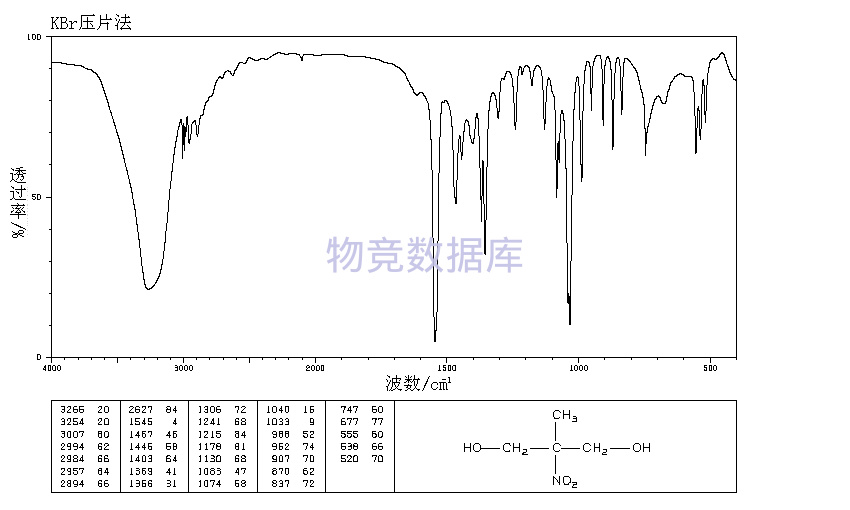 2 硝基 2 甲基 13 丙二醇2 Nitro 2 Methyl 13 Propanediol77 49 6参数,分子结构式,图谱