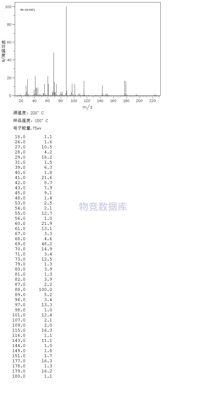 6 溴己酸乙酯ethyl 6 Bromohexanoate25542 62 5参数,分子结构式,图谱信息 物竞化学品数据库 专业