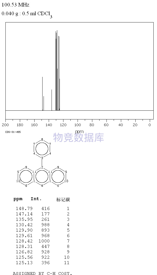 9 苯基吖啶9 Phenylacridine602 56 2参数,分子结构式,图谱信息 物竞化学品数据库 专业、全面的化学品基础数据库