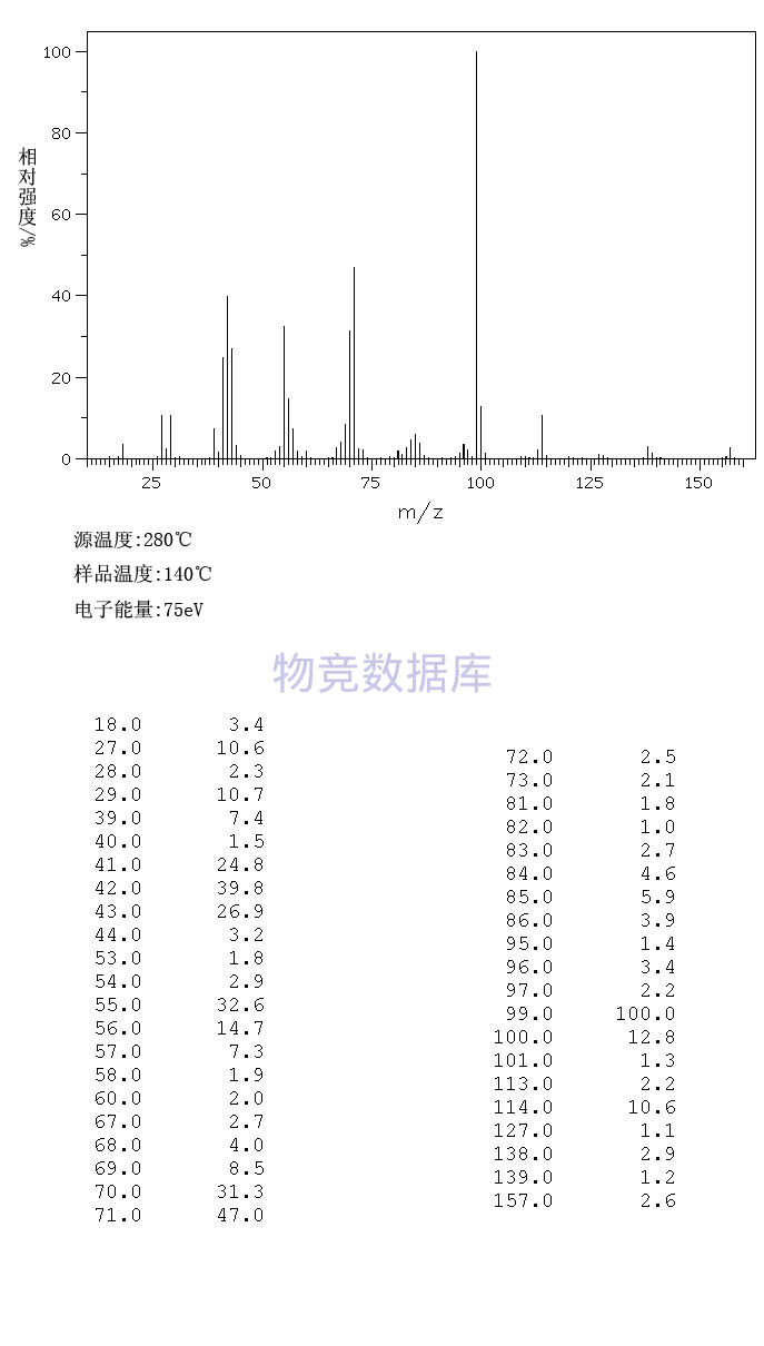 丁位壬内酯δ Nonanolactone3301 94 8参数,分子结构式,图谱信息 物竞化学品数据库 专业、全面的化学品基础数据库