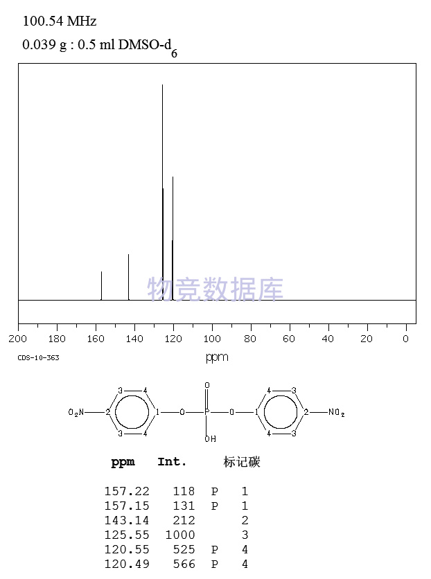 双4 硝基苯基磷酸酯bis4 Nitrophenylphosphoric Acid645 15 8参数,分子结构式,图谱信息