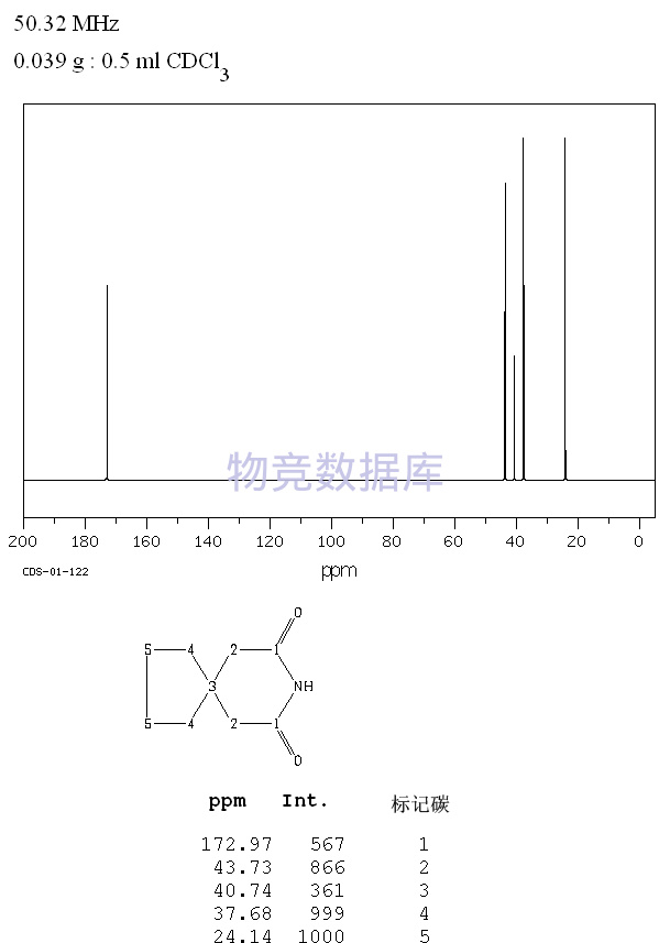33 四亚甲基戊二酰亚胺33 Tetramethyleneglutarimide1075 89 4参数,分子结构式,图谱信息 物