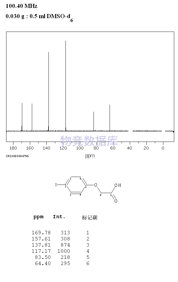 4 碘苯氧基乙酸4 Iodophenoxyacetic Acid1878 94 0参数,分子结构式,图谱信息 物竞化学品数据库 专业