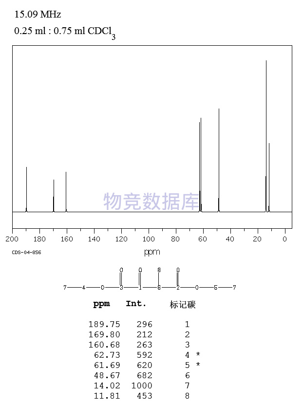 草酰丙酸二乙酯diethyl Oxalpropionate759 65 9参数,分子结构式,图谱信息 物竞化学品数据库 专业、全面的