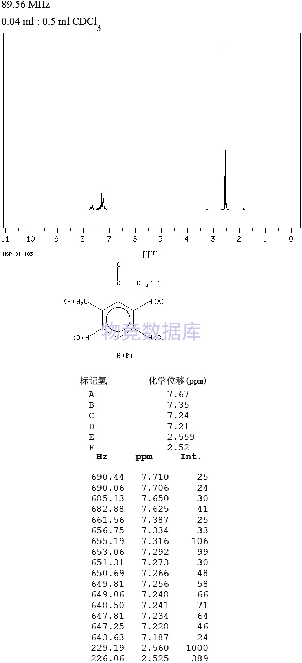 2 甲基苯乙酮2 Methylacetophenone577 16 2参数,分子结构式,图谱信息 物竞化学品数据库 专业、全面的化学