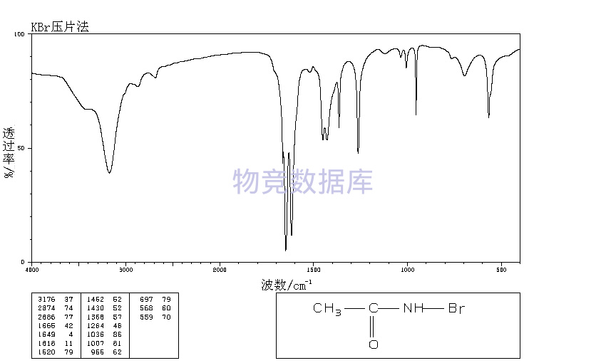 N 溴乙酰胺n Bromoacetamide79 15 2参数,分子结构式,图谱信息 物竞化学品数据库 专业、全面的化学品基础数据库
