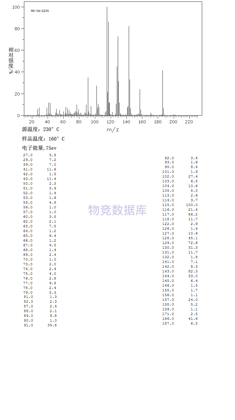 苯辛炔1 Phenyl 1 Octyne16967 02 5参数,分子结构式,图谱信息 物竞化学品数据库 专业、全面的化学品基础数据库