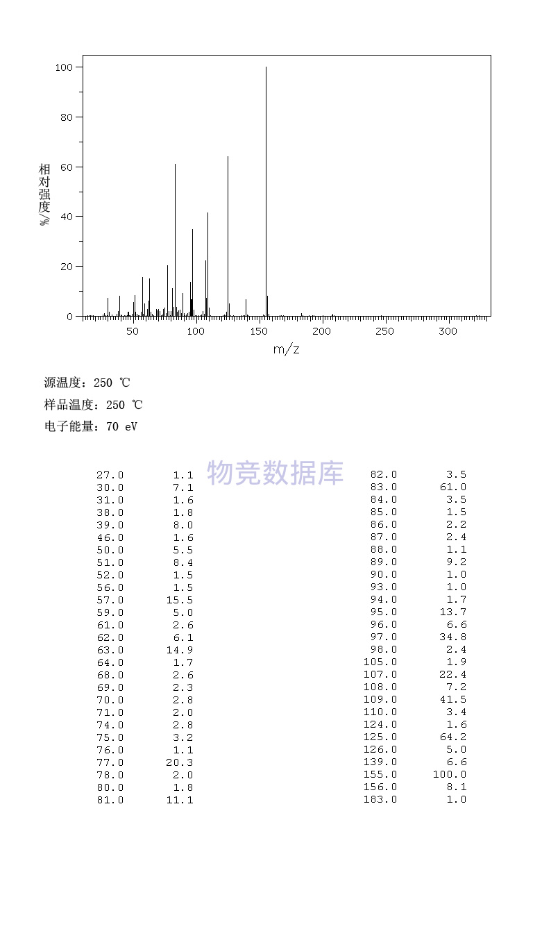 3 氟 4 硝基甲苯3 Fluoro 4 Nitrotoluene446 34 4128446 34 4参数,分子结构式,图谱信息