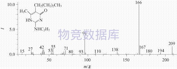 乙嘧酚ethirimol23947 60 6参数,分子结构式,图谱信息 物竞化学品数据库 专业、全面的化学品基础数据库