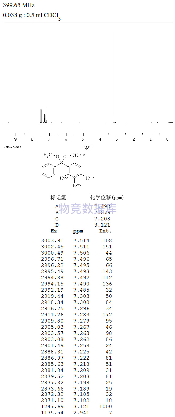 苯甲酮二甲基乙缩醛benzophenone Dimethyl Ketal2235 01 0参数,分子结构式,图谱信息 物竞化学品数据