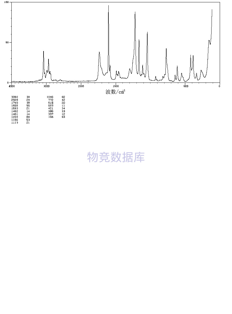 邻乙氧基苯甲酸o Ethylsalicylic Acid134 11 2参数,分子结构式,图谱信息 物竞化学品数据库 专业、全面的