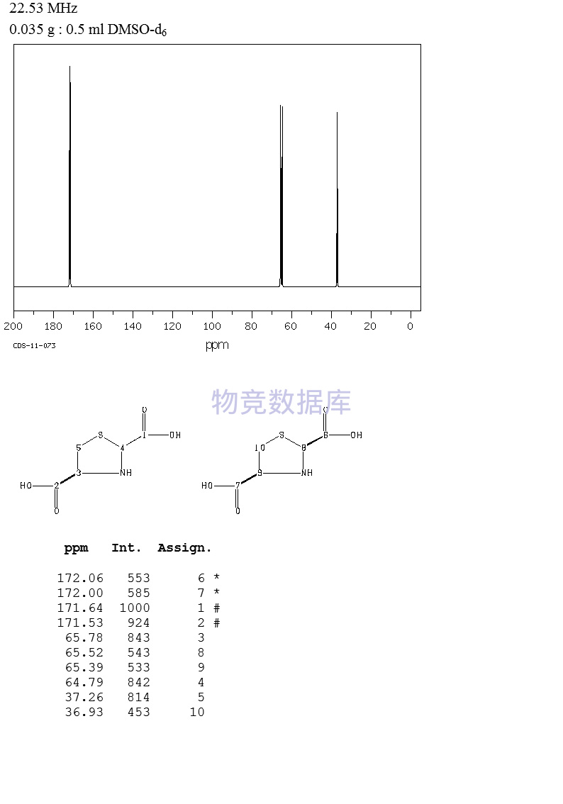 噻唑烷 24 二羧酸thiazolidine 24 Dicarboxylic Acid30097 06 4参数,分子结构式,图谱信息
