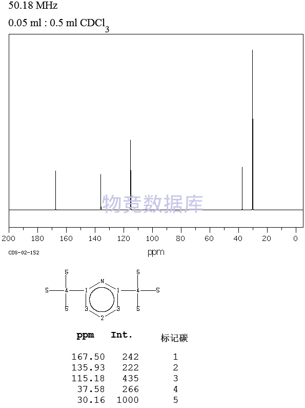 26 二叔丁基吡啶26 Di Tert Butylpyridine585 48 8参数,分子结构式,图谱信息 物竞化学品数据库