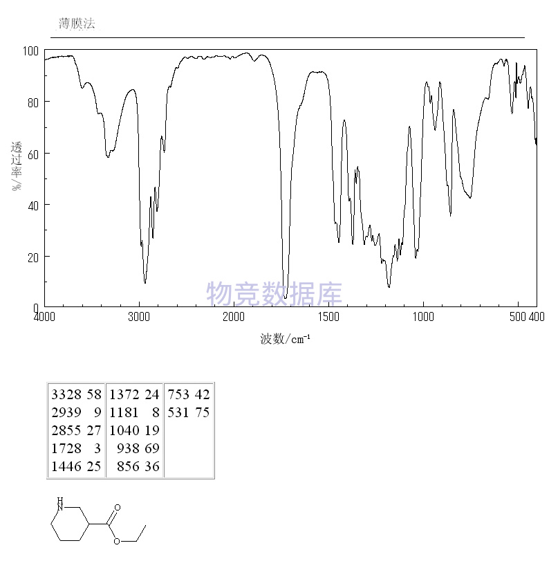 3 哌啶甲酸乙酯ethyl Nipecotate5006 62 2参数,分子结构式,图谱信息 物竞化学品数据库 专业、全面的化学品基础数据库
