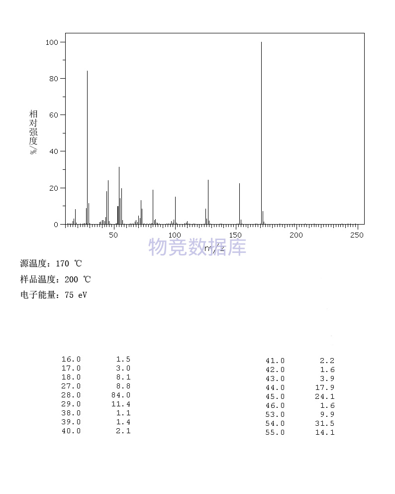 5 氨基乳清酸5 Aminoorotic Acid7164 43 4参数,分子结构式,图谱信息 物竞化学品数据库 专业、全面的化学品