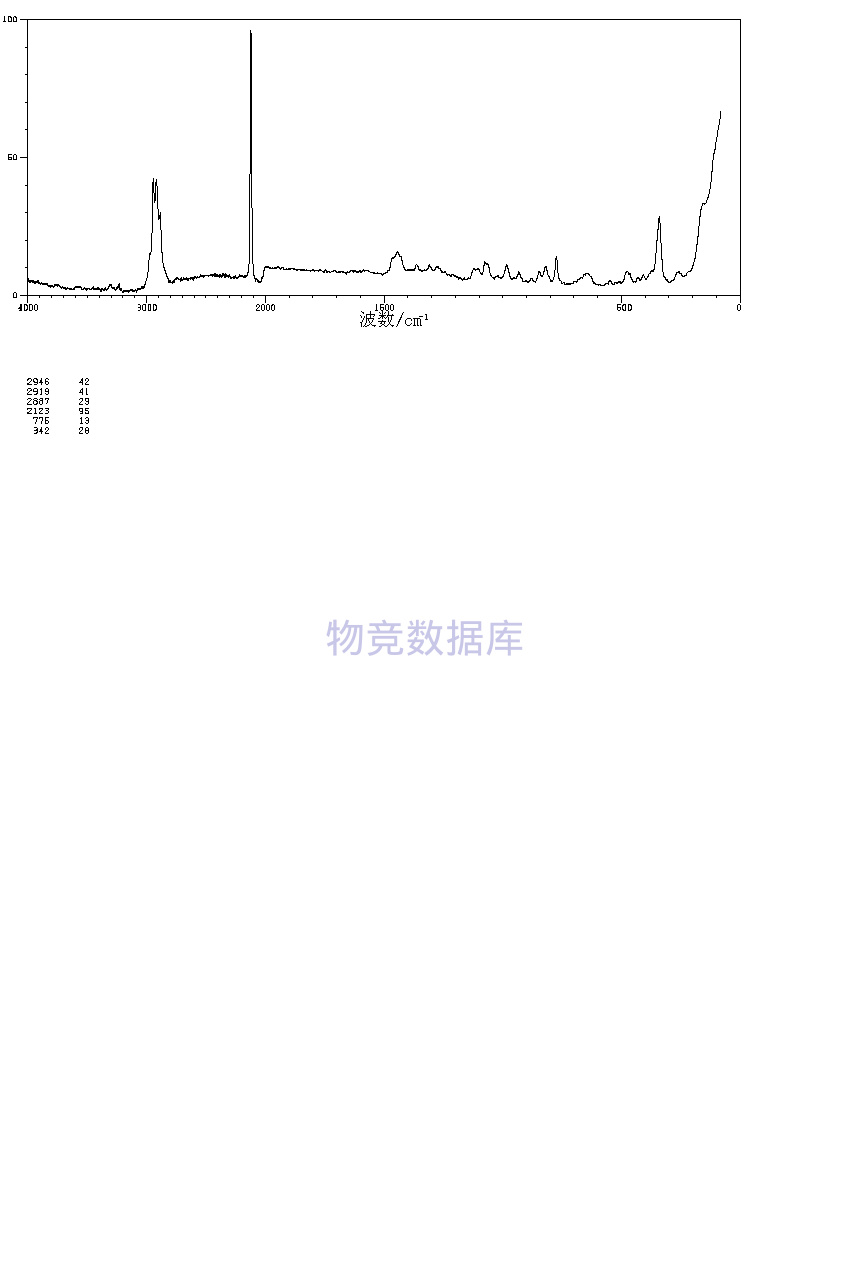 5 己炔 3 醇5 Hexyn 3 Ol19780 84 8参数,分子结构式,图谱信息 物竞化学品数据库 专业、全面的化学品基础数据库