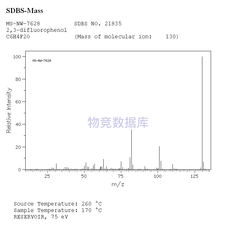 23 二氟苯酚23 Difluorophenol6418 38 8参数,分子结构式,图谱信息 物竞化学品数据库 专业、全面的化学