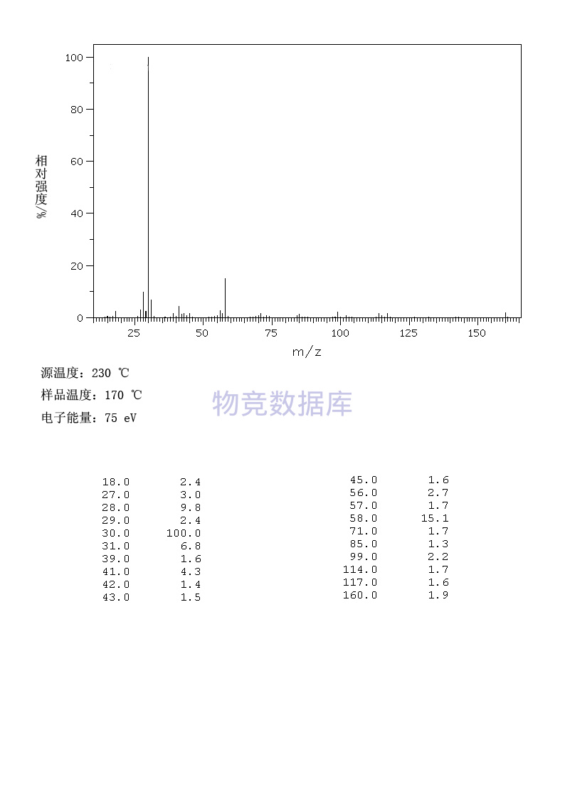 N 甘氨酰 Dl 2 氨基丁酸n Glycyl Dl 2 Aminobutyric Acid7369 76 8参数,分子结构式,图谱信息