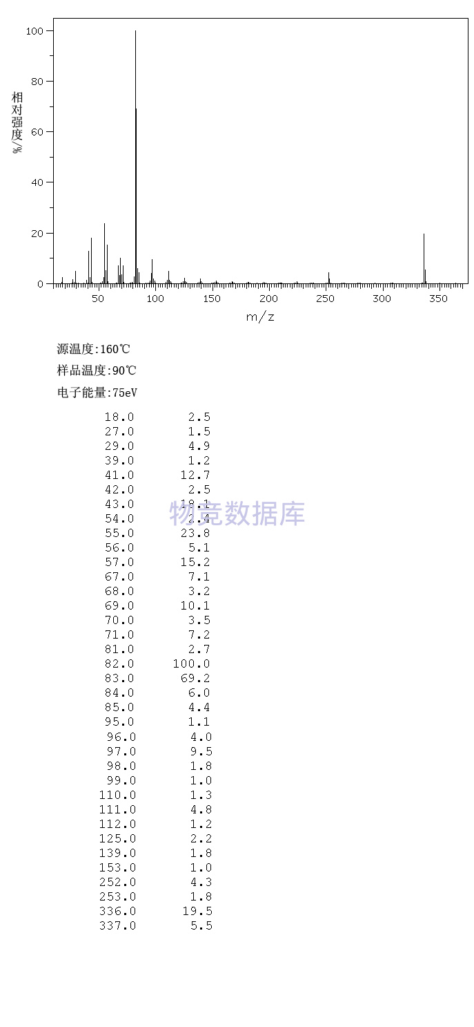 十八烷基环己烷octadecylcyclohexane4445 06 1参数,分子结构式,图谱信息 物竞化学品数据库 专业、全面的