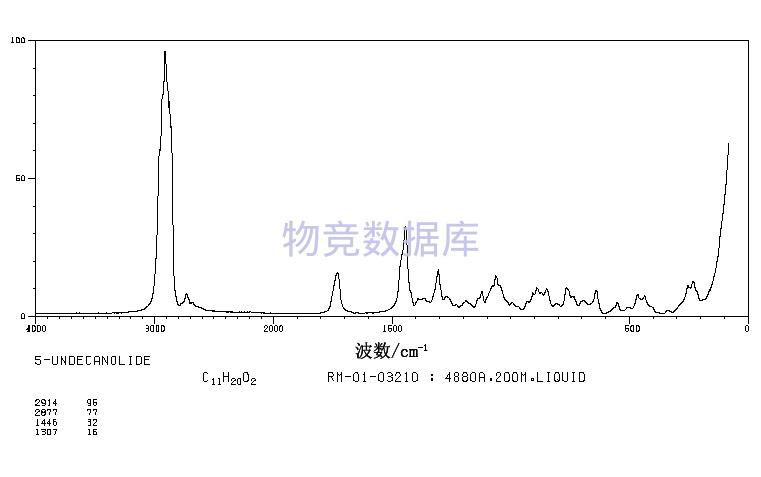 丁位十一内酯δ Undecanolactone710 04 3参数,分子结构式,图谱信息 物竞化学品数据库 专业、全面的化学品基础数据库