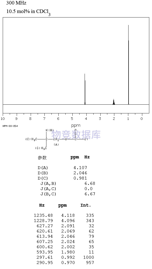 氯代甲酸异丁酯isobutyl Chloroformate543 27 1参数,分子结构式,图谱信息 物竞化学品数据库 专业、全面的