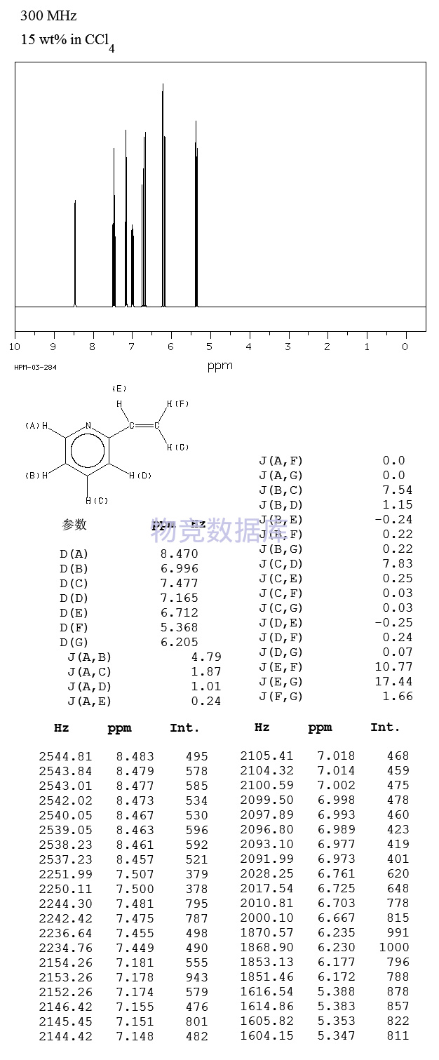 2 乙烯基吡啶2 Vinylpyridine100 69 6参数,分子结构式,图谱信息 物竞化学品数据库 专业、全面的化学品基础数据库