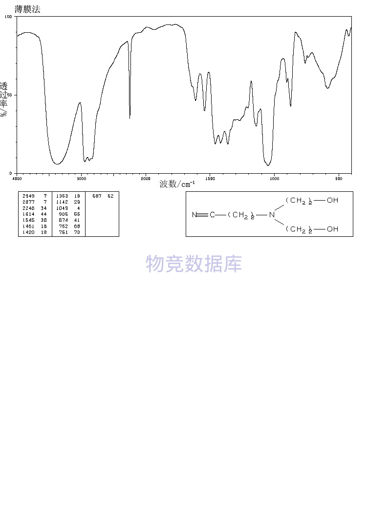 N 2 氰乙基二乙醇胺n 2 Cyanoethyldiethanolamine17209 72 2参数,分子结构式,图谱信息