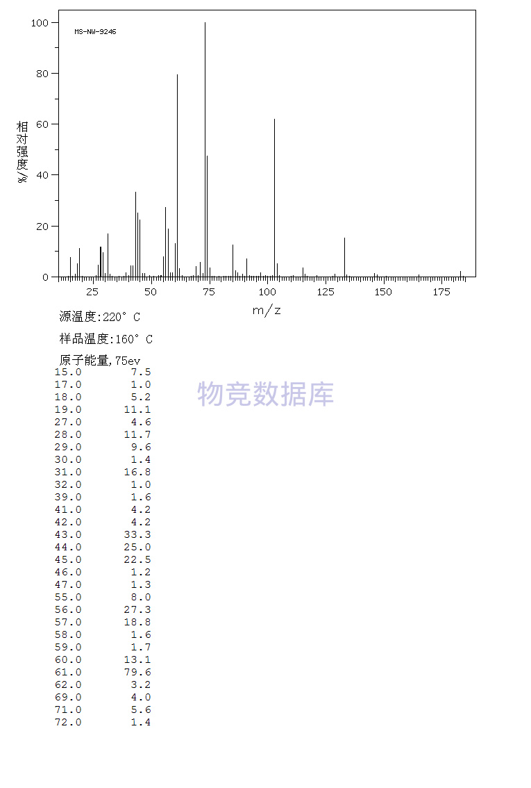 D 甘露醇d Mannitol69 65 8参数,分子结构式,图谱信息 物竞化学品数据库 专业、全面的化学品基础数据库