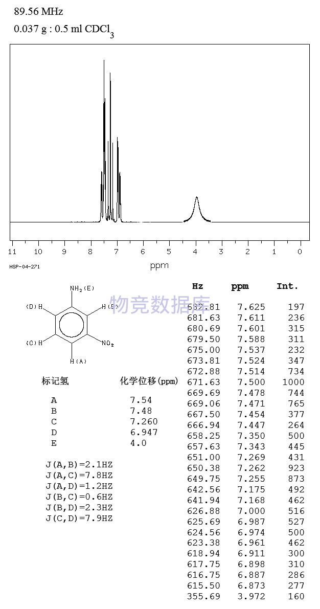 间硝基苯胺m Nitroaniline99 09 2参数,分子结构式,图谱信息 物竞化学品数据库 专业、全面的化学品基础数据库