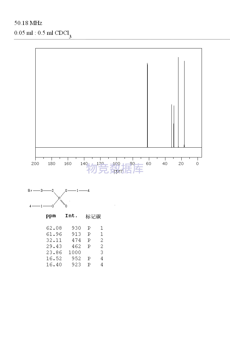 2 溴乙基磷酸二乙酯diethyl 2 Bromoethylphosphonate5324 30 1参数,分子结构式,图谱信息 物竞