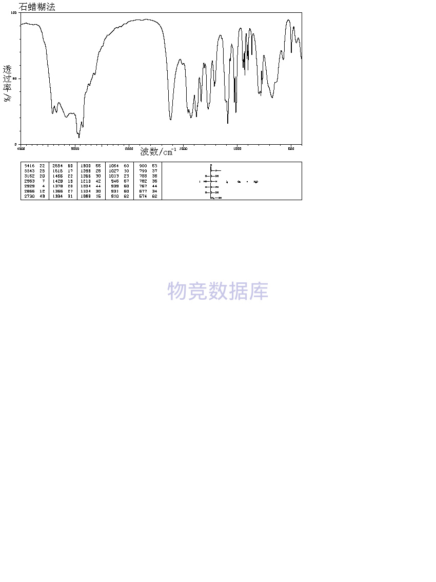 葡糖酸钙calcium Gluconate299 28 5参数,分子结构式,图谱信息 物竞化学品数据库 专业、全面的化学品基础数据库